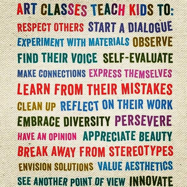 Korb’s Art Courses – Art With Korb
